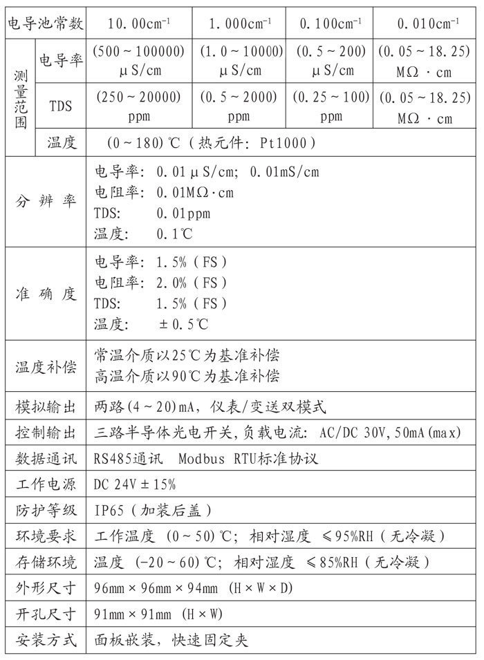 电导率仪CCT-8301A在线电导率测试仪台式数显电阻率检测仪-阿里巴巴