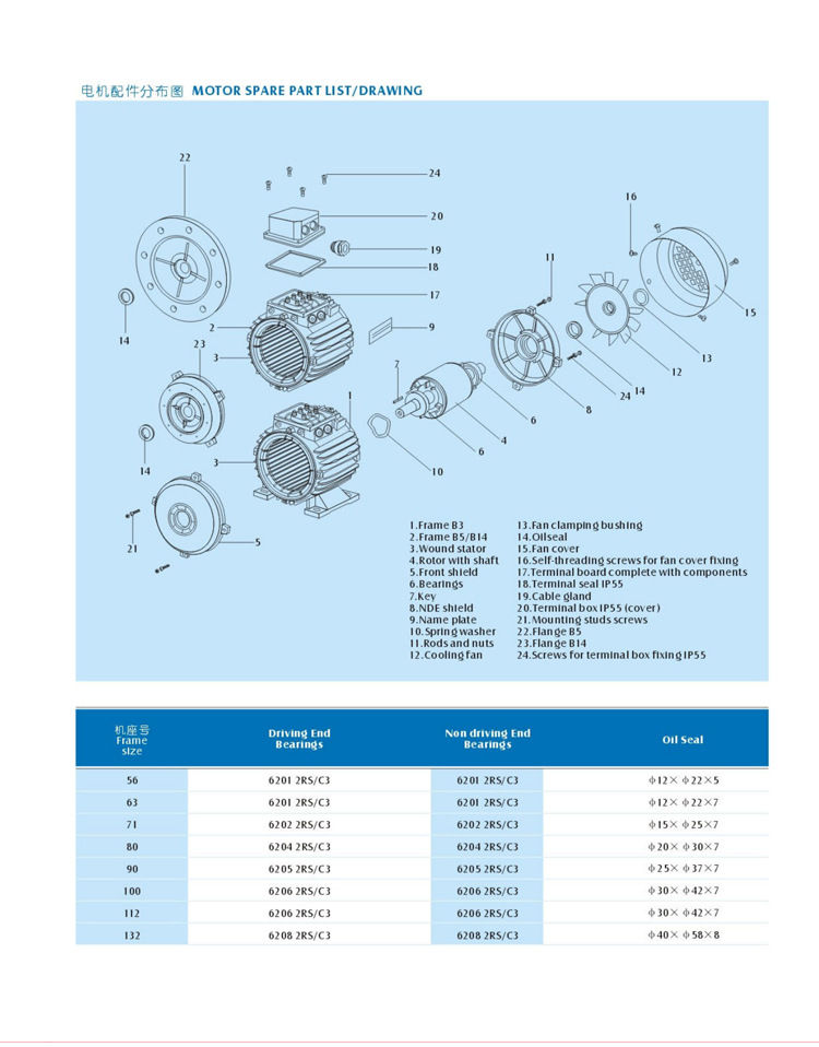 全铜线铝合金三相异步电动机 铝壳电机 YE3-71M2-4 380V交流马达-阿里巴巴