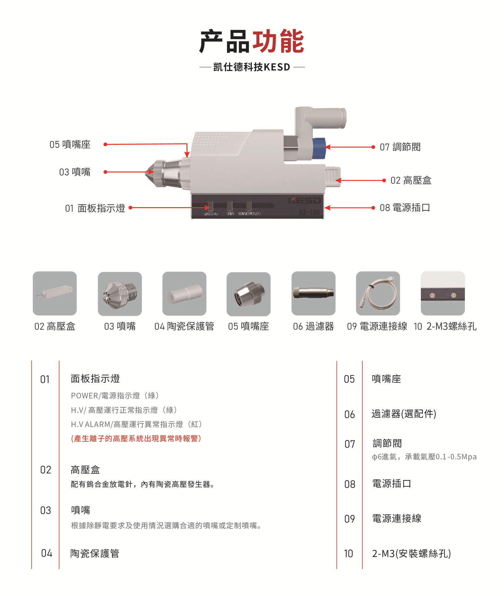 凯仕德KESD高频离子风咀小型除尘除静电工业静电消除器风嘴KZ-10C-阿里巴巴