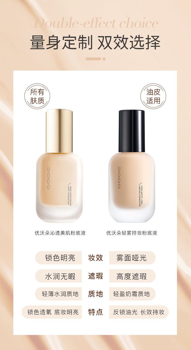 UODO粉底液控油持久不脱妆遮瑕保湿混干油皮bb霜女奶油肌正品-阿里巴巴