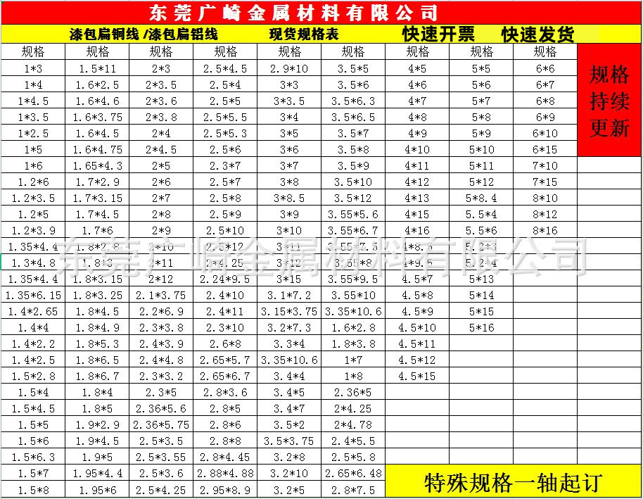 QZYB-1/180级漆包扁铜线 2*4.5mm扁铜线 电抗器2*6mm扁漆包铜线-阿里巴巴