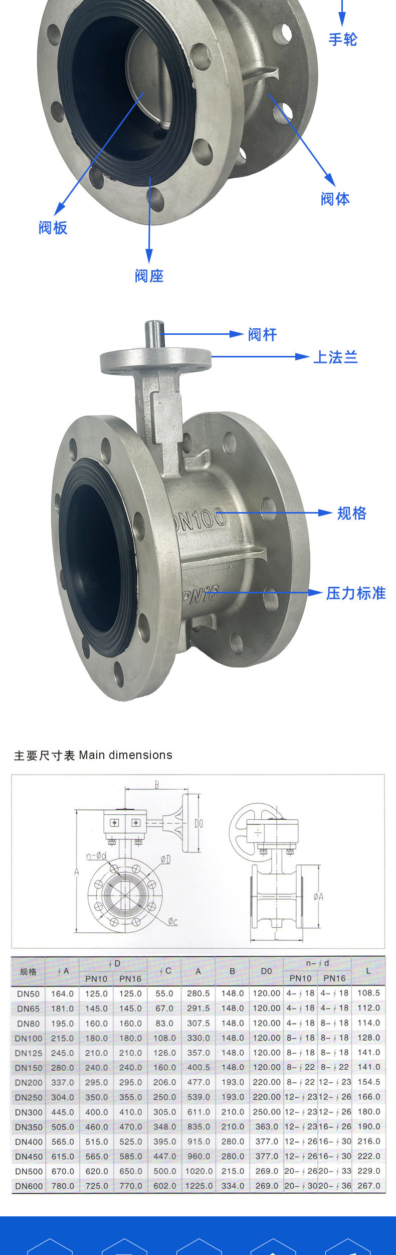 304不锈钢法兰蝶阀 软密封蝶阀316不锈钢双法兰厂家销售D341XP/R-阿里巴巴