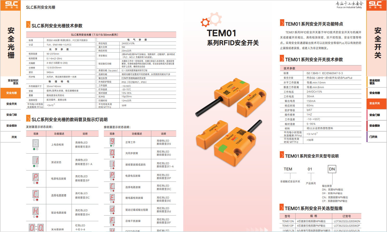 施莱格TEM01系列RFID安全开关TEM01CN/TEM01CP-阿里巴巴
