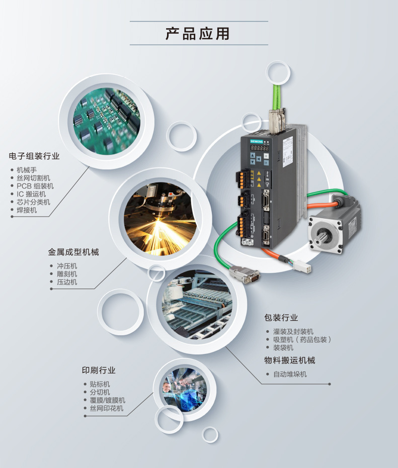 6GT2002-0JE20西门子RFID 通信模块 RF186C用于PROFINET，以太网-阿里巴巴