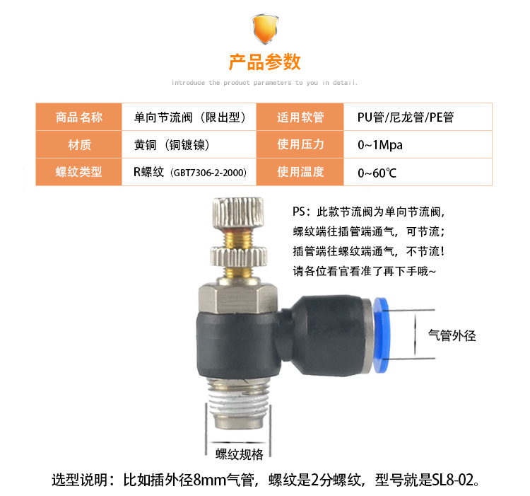 气动调速单向限流气缸节流阀SL4-M5/6-01/8-02/10-03/12气管接头-阿里巴巴