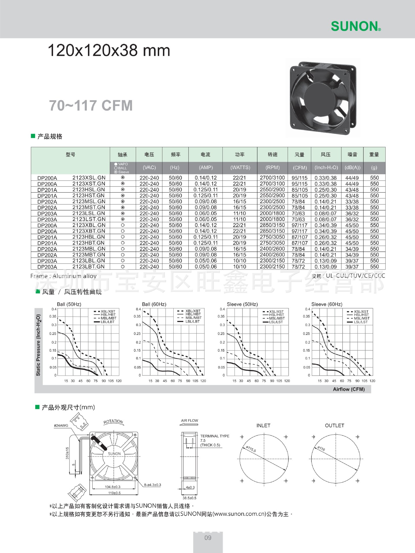 DP200A 2123XBL.GN台湾建准sunon大风量现货12038 220V交流风扇-阿里巴巴