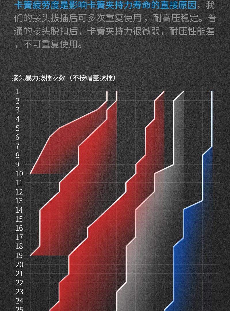 气动快速接头L型弯头弯通外螺纹APL4-01 6-01 8-02 10-03 12-04-阿里巴巴