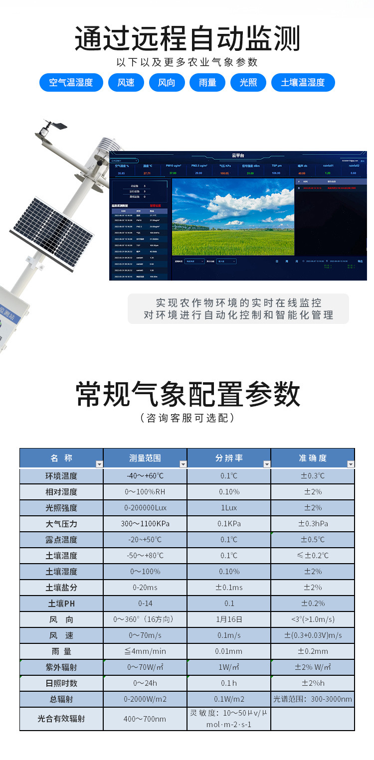 农业四情监测系统TG-4QS（墒情苗情虫情灾情）智慧大田监测预警-阿里巴巴