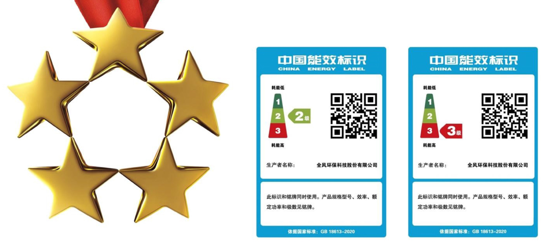 RB-41D-1高压旋涡风机0.75KW涡轮真空泵全风环保科技股份有限公司-阿里巴巴