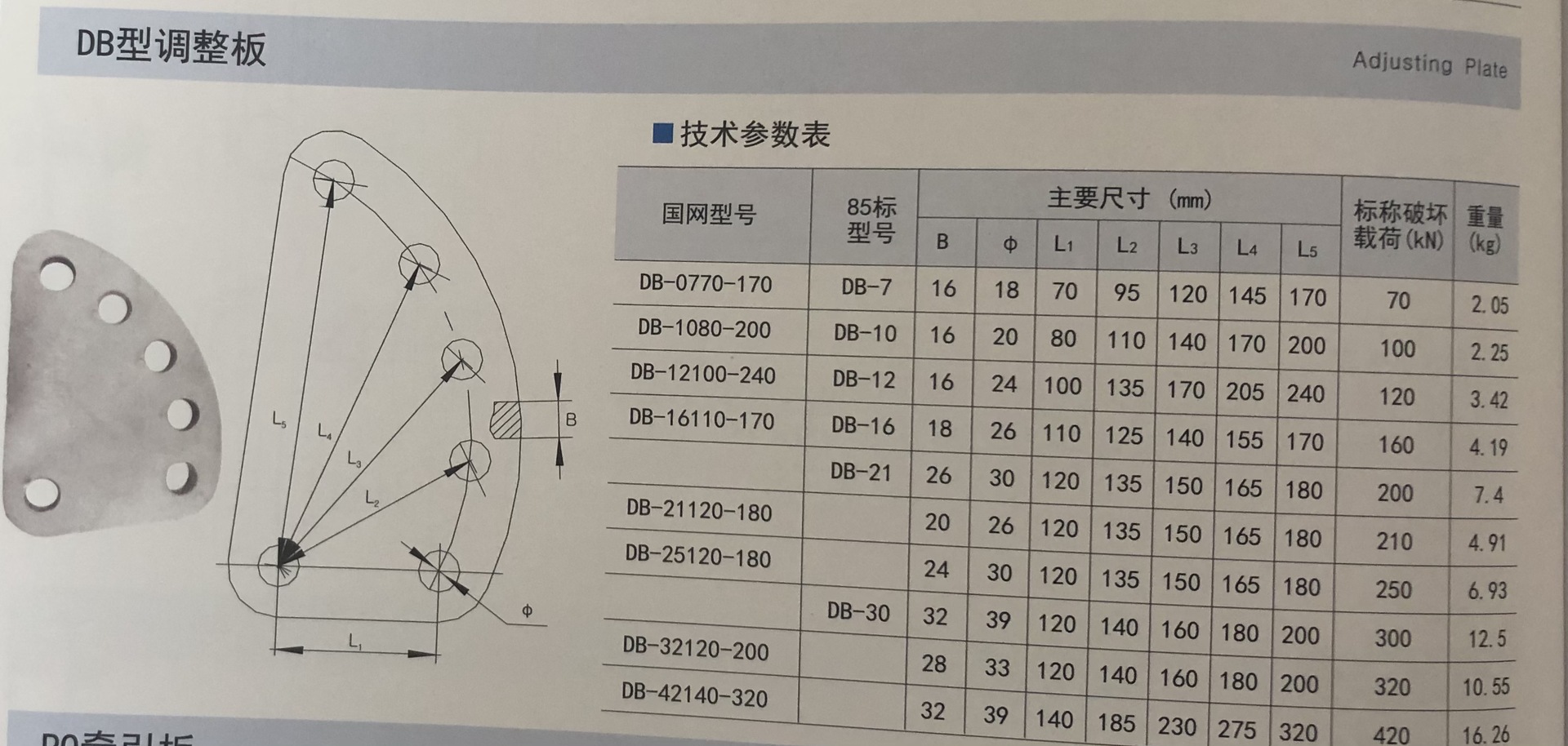 厂家直供电力金具L联板 DB调整板联结拉线金具调整板三角联板批发-阿里巴巴