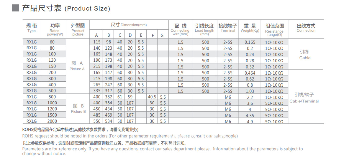 鹰峰RXLG铝壳电阻 EAGTOP铝壳刹车电阻 线绕伺服充电泄放制动电阻-阿里巴巴