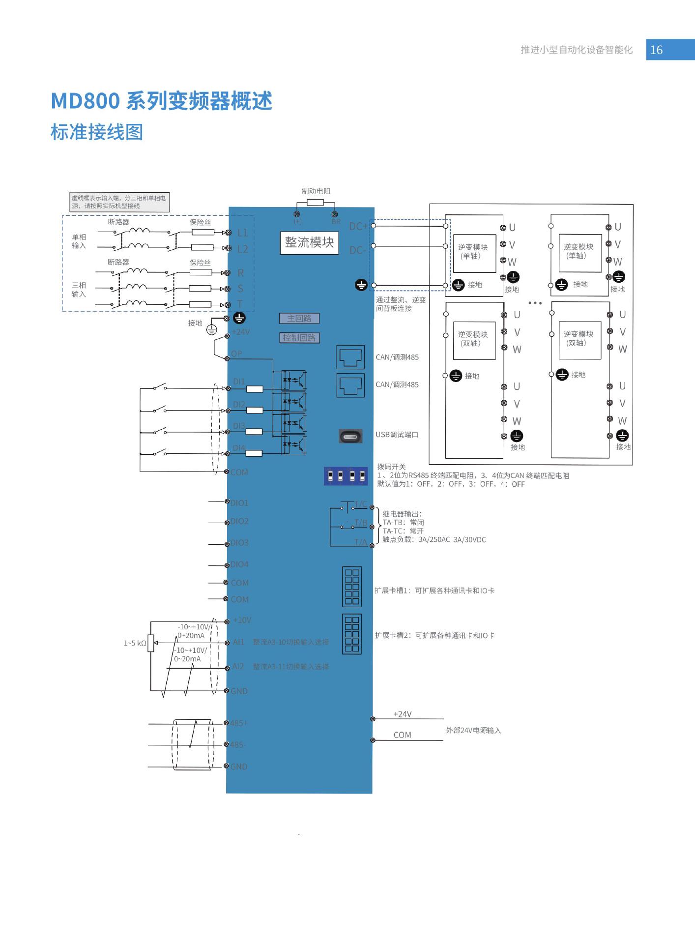 汇川变频器MD800逆变系列MD800-2-4T1R8SMD800-1-4T1R8MD800-2-2T-阿里巴巴