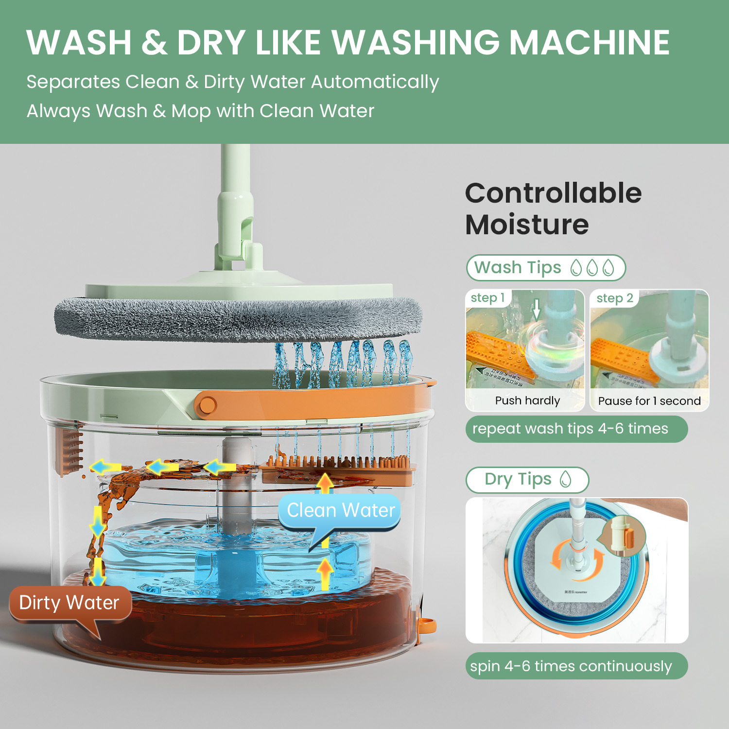 Hand free rotating mop for cleaning sewage separation, flat-阿里巴巴