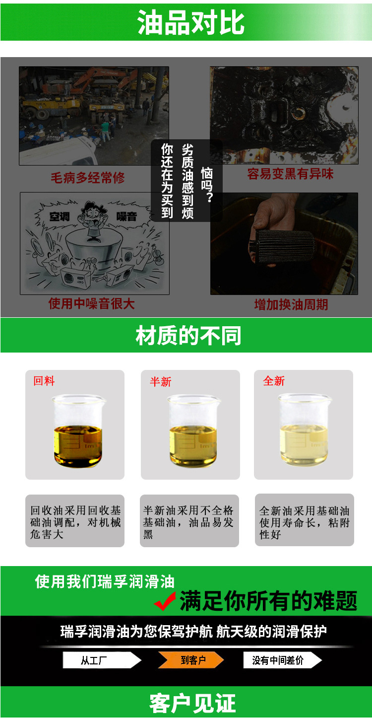 32号液压油贴标订做 注塑机高压无灰46号16L 抗磨液压油68号170kg-阿里巴巴