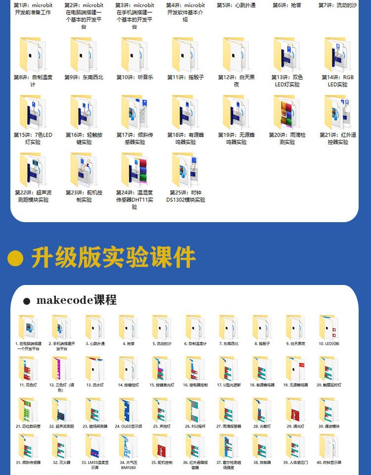 Товары из Китая оптом и в розницу, 1688 на русском языке :: Microbit V2 ...