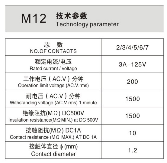 12M-2A圆形连接器GX12-2P/2芯航空插头RS765插座针12M-2B-阿里巴巴