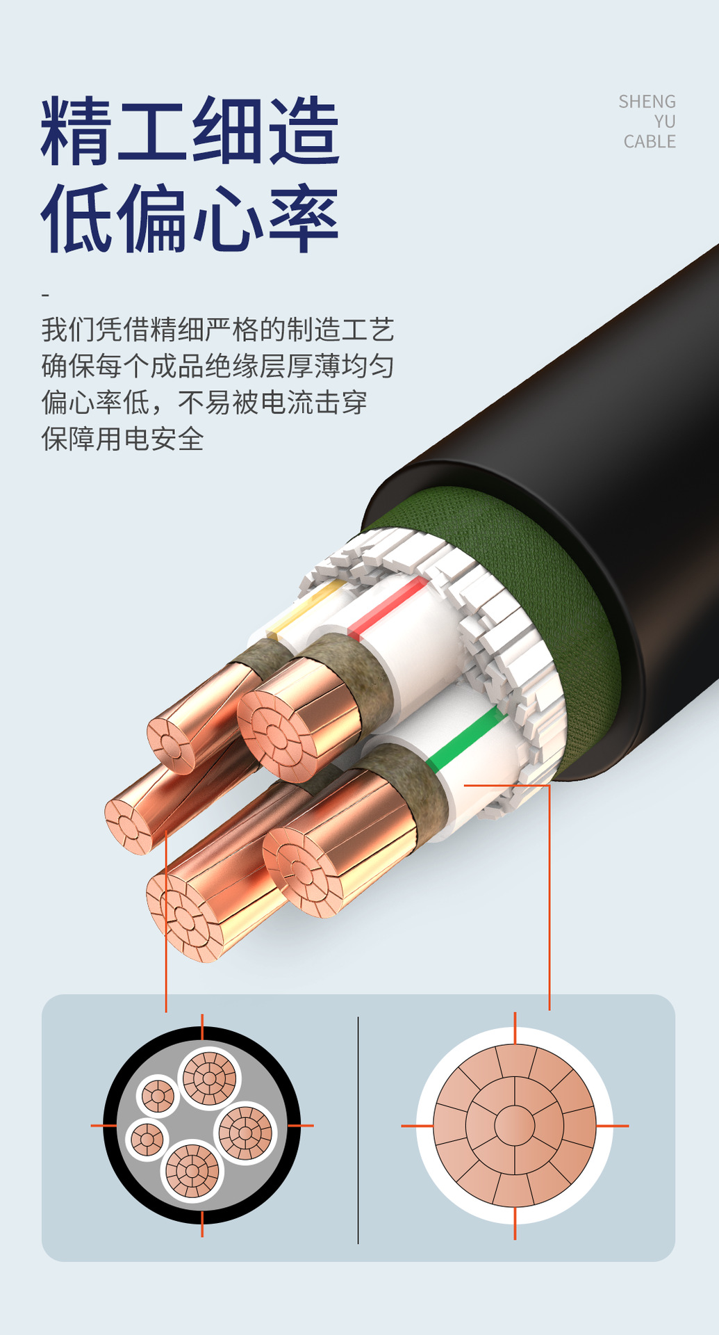 WDZ(A/B/C)N-YJY 0.6/1kV 低烟无卤阻燃耐火电力电缆 WDZBN-YJY-阿里巴巴