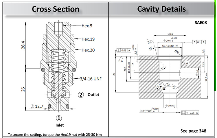 RVB7.S08高压溢流阀耐压420bar流量25l/min原装vis调压范围规格全-阿里巴巴