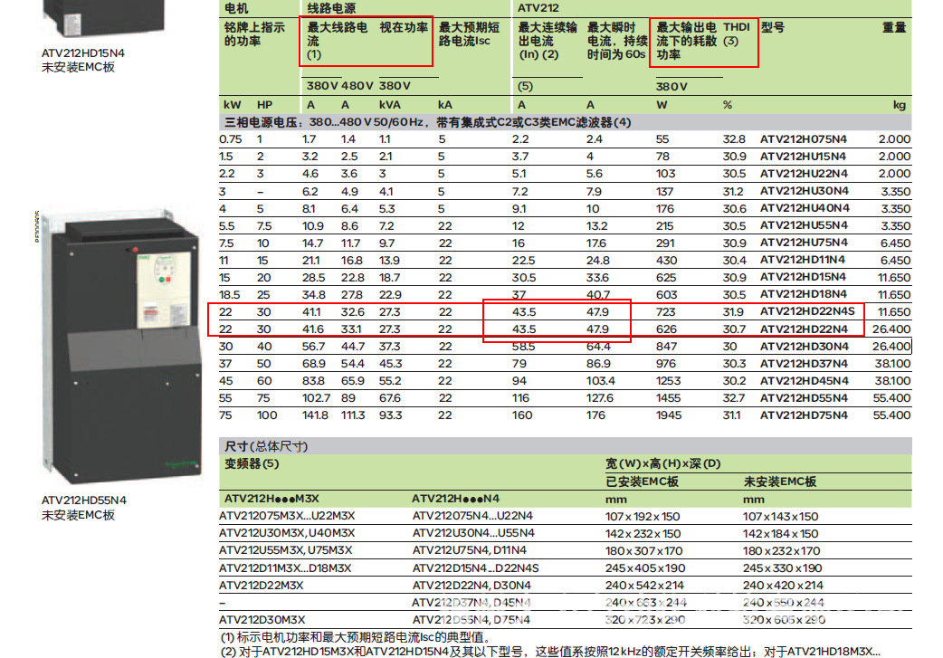 变频器ATV212HD45N4 45千瓦风机水泵型保修一年可开票-阿里巴巴