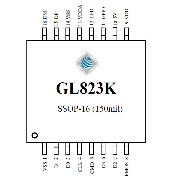 GL823K USB芯片2.0单LUN读卡器控制器SD/MSPRO闪存卡2.0高速传输-阿里巴巴