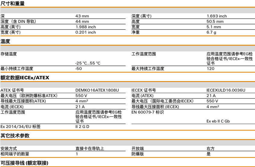 魏德米勒Weidmuller接线端子ZDU 2.5-2/3AN 1706010000原装正品-阿里巴巴