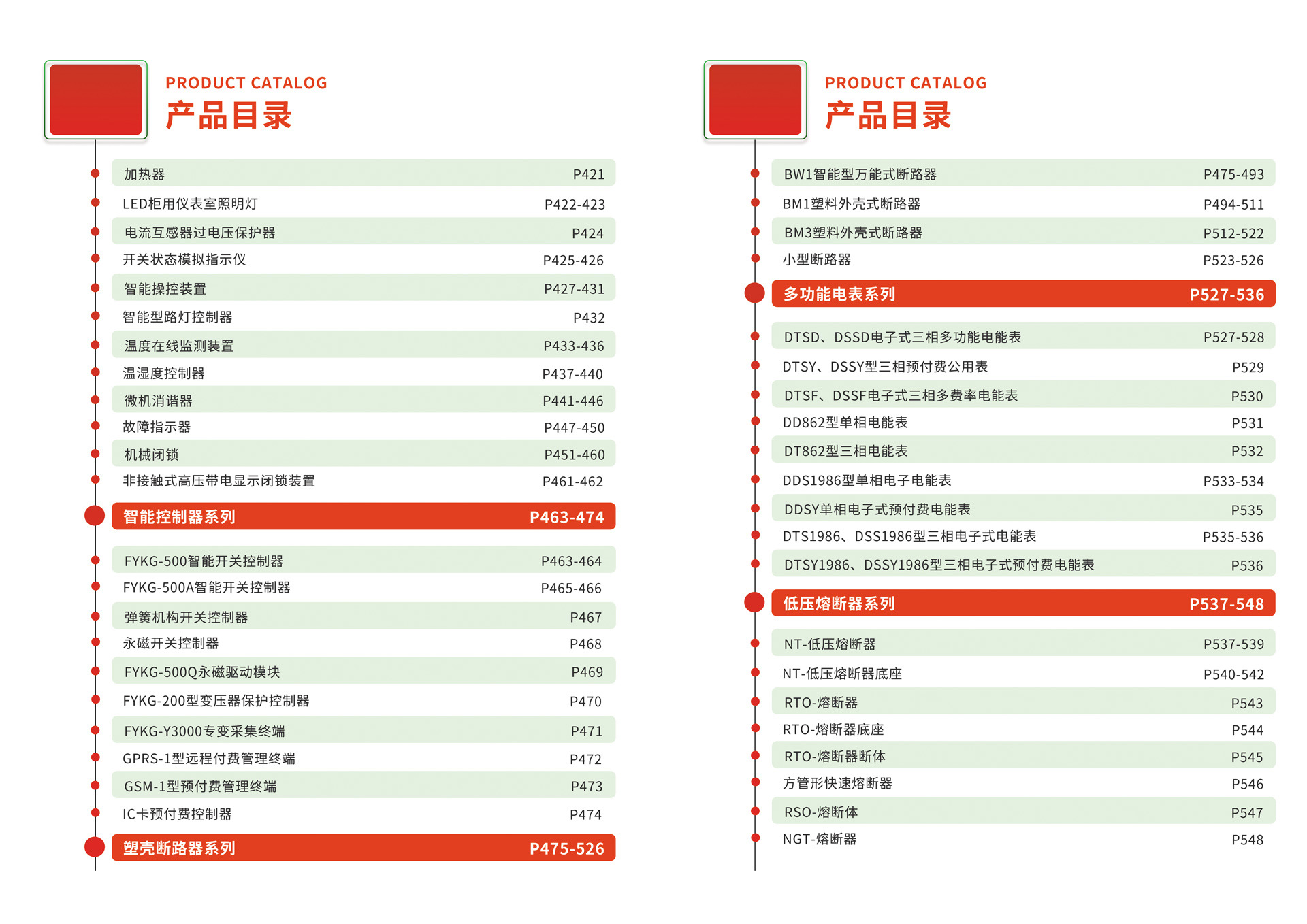 NX-1 2 3楔形上下把拉线线夹金具上海湘开铁线路-阿里巴巴
