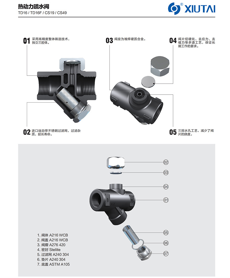CS49H-16C高温蒸汽疏水阀法兰疏水器圆盘式热动力疏水阀DN15DN20-阿里巴巴