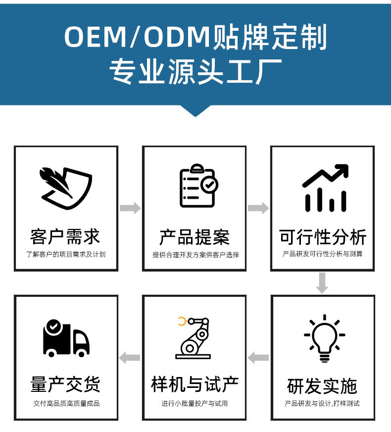 支持OEM/ODM定制智能平板电脑同步辅导家教机学习机护眼学习-阿里巴巴