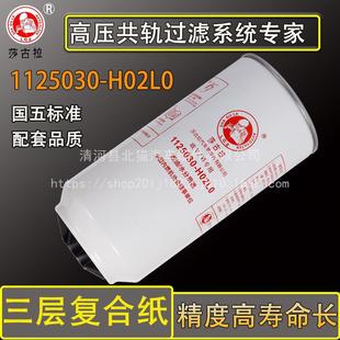 FS36277油水分离器东风天龙旗舰1125030-H02L0豪沃汕德卡柴油滤芯-阿里巴巴