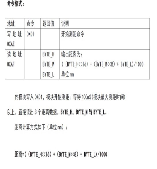 RCWL-9610A 支持GPIO/UART/IIC 兼容HC-SR04 超声波测距单芯片-阿里巴巴
