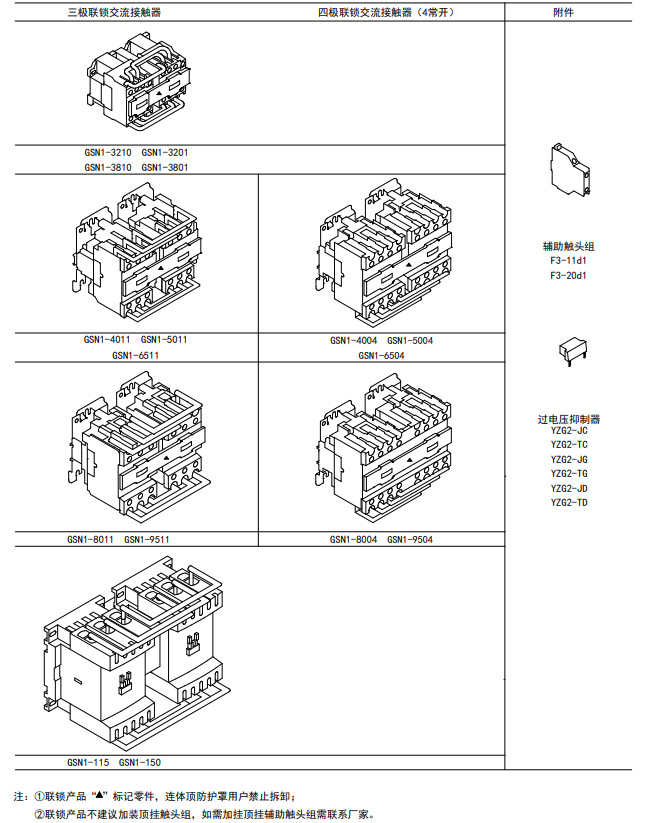 GSC1-3210/3201,GSC1-3810/3801, GSN1-3210/3201,GSN1-3810/3801-阿里巴巴