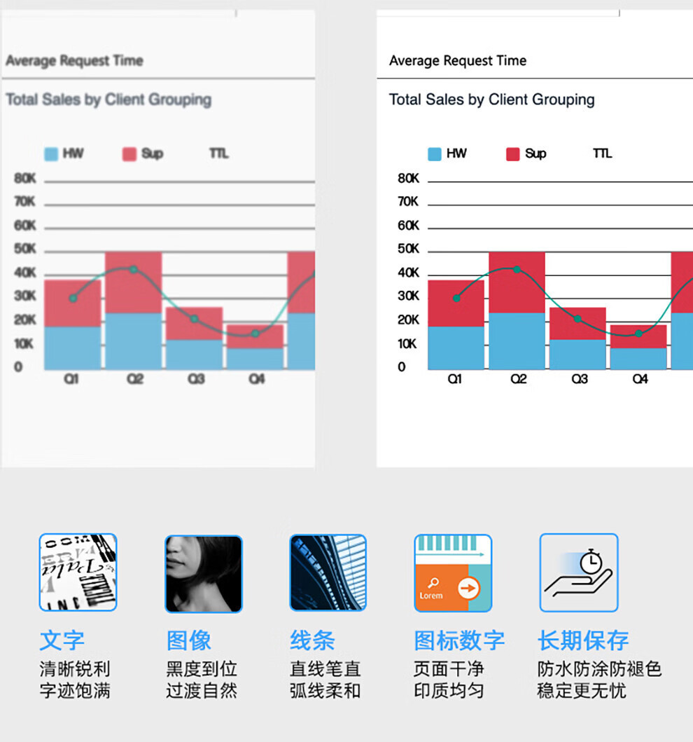 原装惠普W9120MC黑色粉盒E78523/78528DN打印复印机墨粉硒鼓碳粉-阿里巴巴