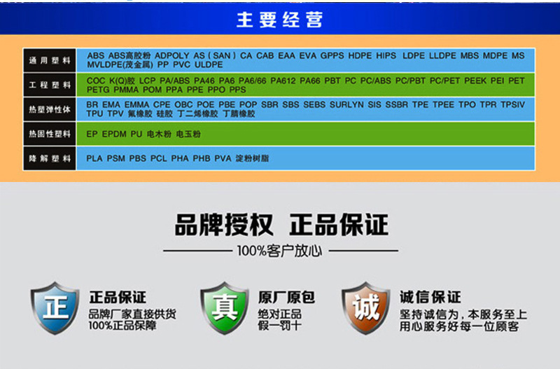 现货HDPE 菲利普斯Marlex 9018 高刚性 注塑级 食品级 瓶盖专用料-阿里巴巴
