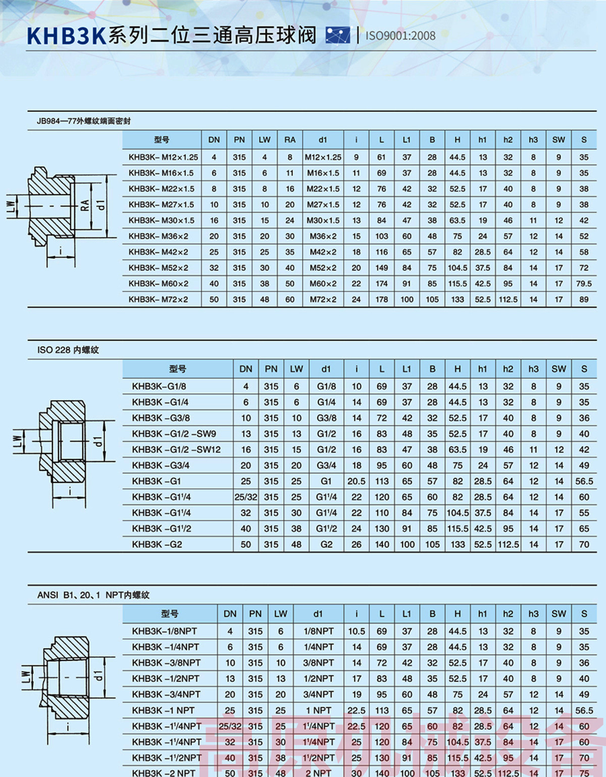 二位三通高压球阀KHB3K-G3/8-L-1112-04X KHB3K-G3/8-L-1112-06X-阿里巴巴