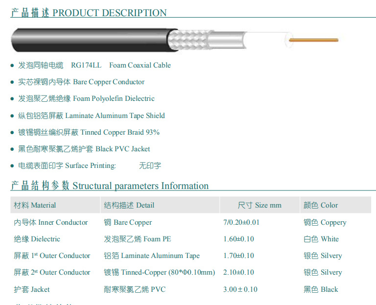 RG174LL低损耗车辆通信用射频同轴电缆-阿里巴巴