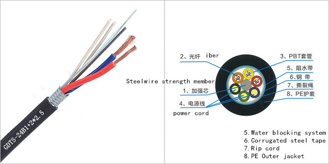 GYTS-4B1.3光电综合光缆 室外通信监控带2.5mm电源线一体光纤线-阿里巴巴