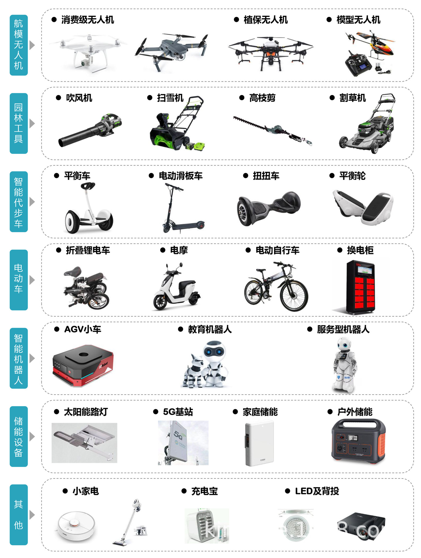 Amass原装 LCB30-F LCB30母头FB 紫铜镀银线式压接锂电池直流插头-阿里巴巴