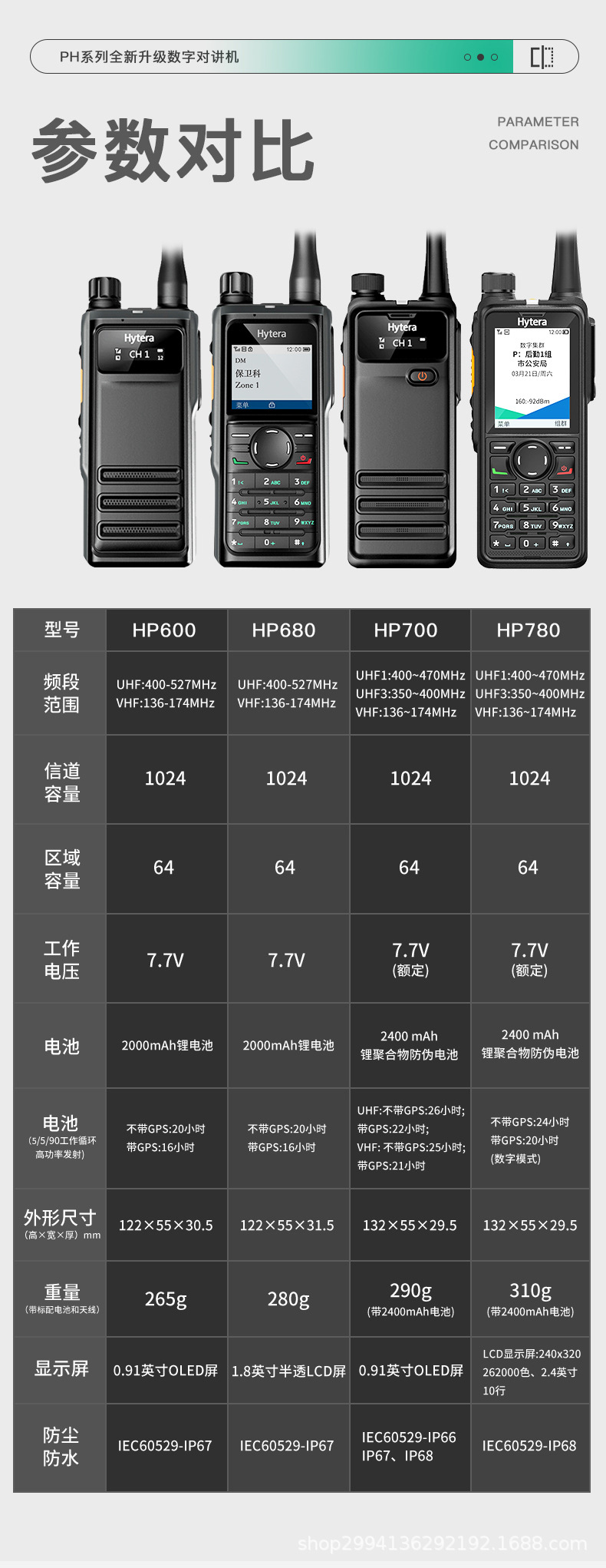 hytera海能达对讲机HP600数字机HP700 HP680大功率HP780对讲HP785-阿里巴巴