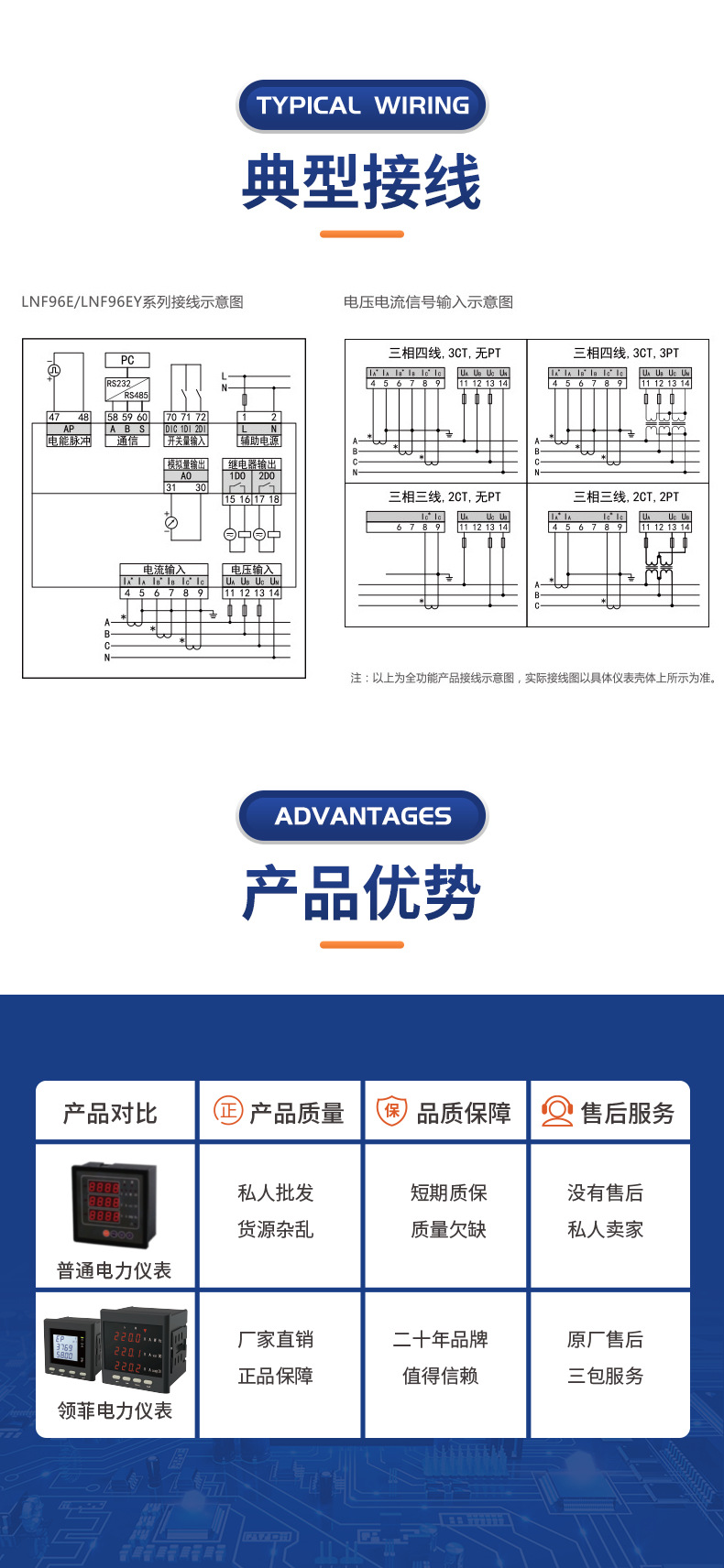 领菲linfee LNF96EY多功能智能电力仪表三相数显电压电流表-阿里巴巴