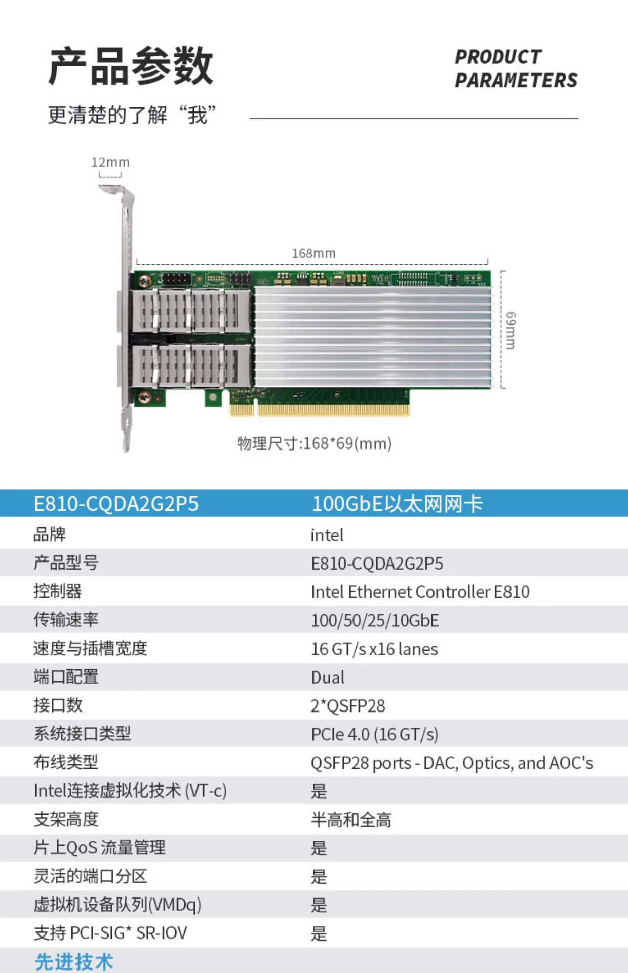适用于intel英特尔全新原厂蓝标 E810-CQDA2 100G双口以太网网卡-阿里巴巴