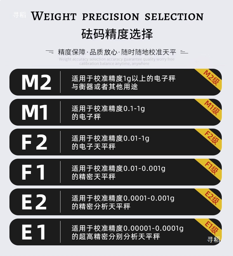 E2级不锈钢套盒标准砝码1mg-1g-100g-500g-2kg校研用一套-阿里巴巴