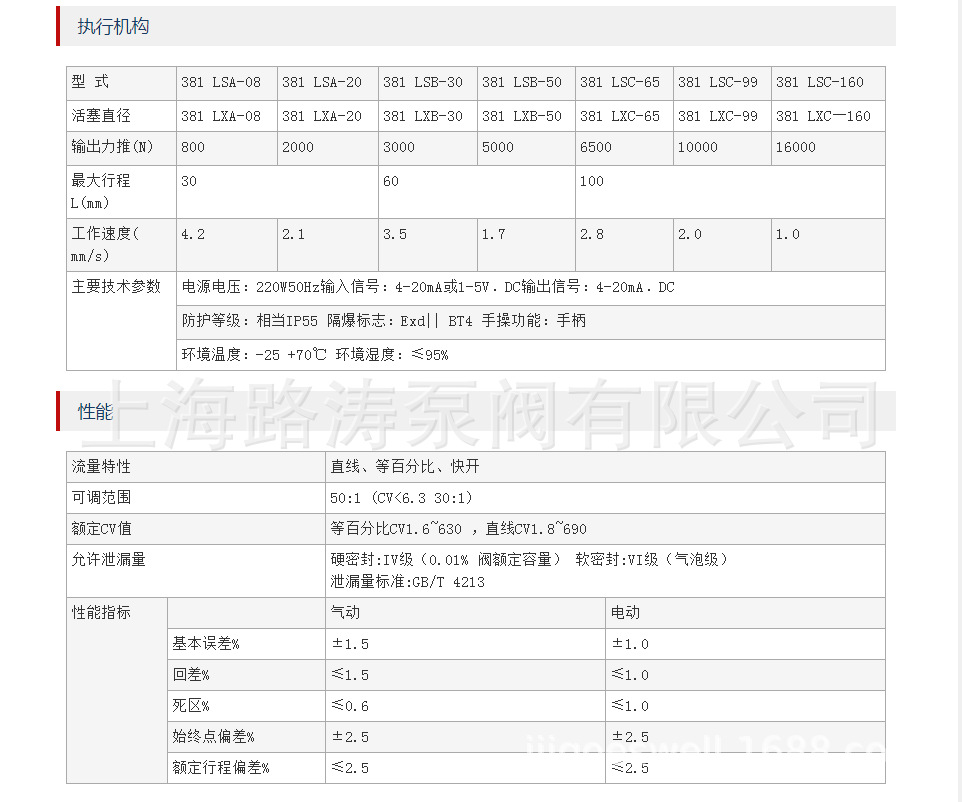 供应ZDLM-16C DN100电子式套筒调节阀精小型电调节阀-阿里巴巴