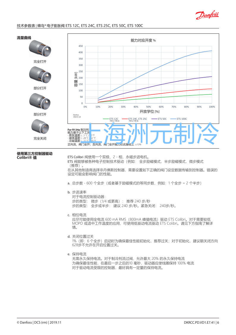 丹佛斯电子膨胀阀 ETS 12 24 2550 100C 034G7701 7800 7502 7803-阿里巴巴