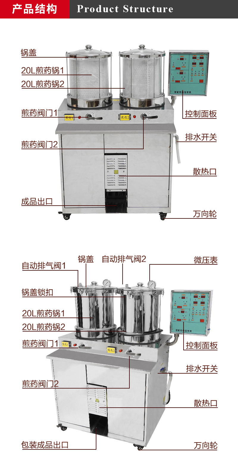 广州大祥DX20L/2+1C全自动微压双桶煎药机中药熬药煮药包装一体机-阿里巴巴