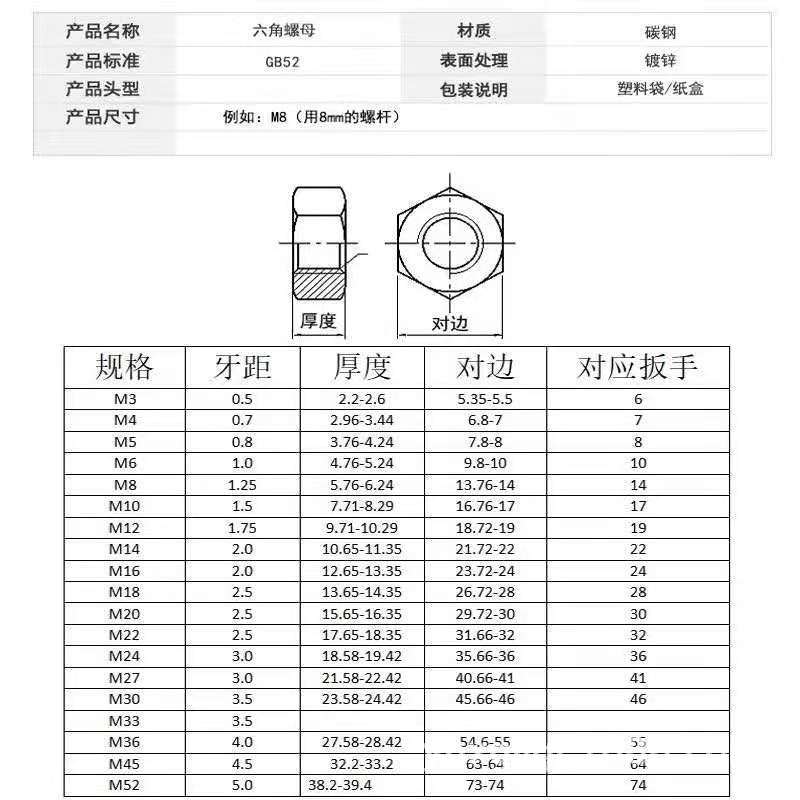 4.8级国标GB52镀锌六角螺母4级六角螺帽螺丝帽M3M4M5M6M8M10-M30-阿里巴巴