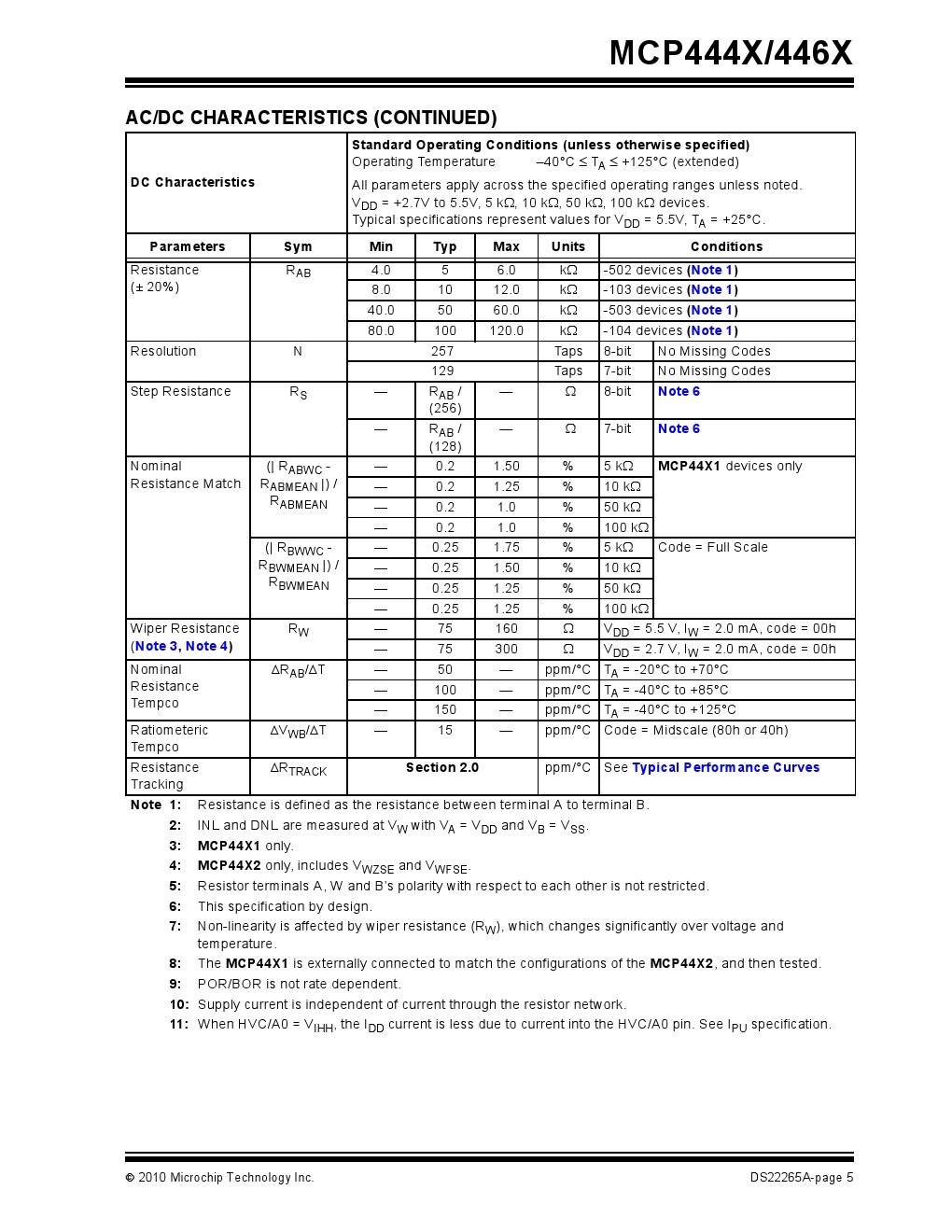 【MICROCHIP/微芯】MCP4461-104E/ST-阿里巴巴