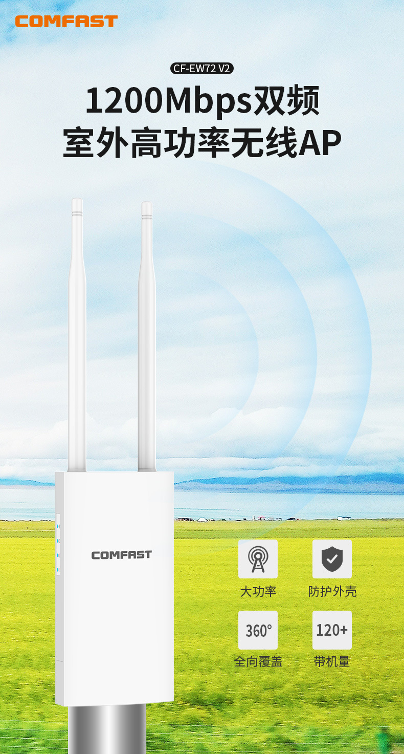 COMFAST CF-EW72 V2 大功率室外无线AP户外1200M全向WiFi覆盖基站-阿里巴巴