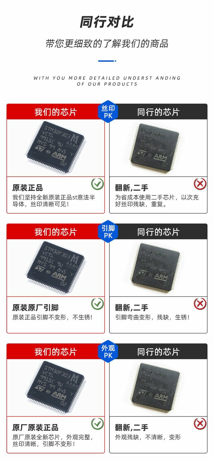 MICRON镁光 DDR SDRAM系列芯片 MT47H64M16NF-25E:M等型号现货-阿里巴巴