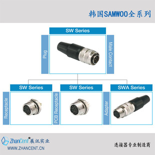 SW-10W-2/3/4/9/10/12(P) SW系列 SAMWOO连接器-阿里巴巴