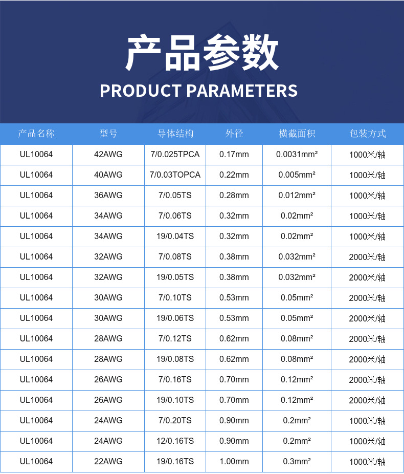 现货美标UL10064线材26AWG电线铁氟龙高温电子线麦克风咪头导线-阿里巴巴
